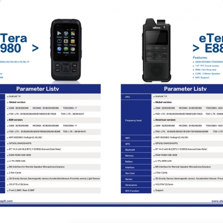 It will be never late to launch a new smartphone with IP68 Level,NFC function and big 4600mAh ...